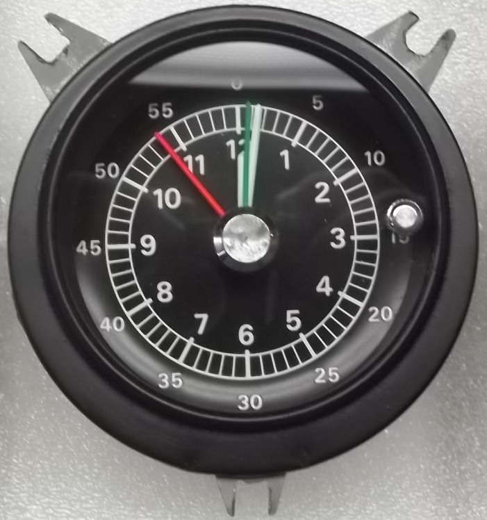 Rocketman's Classic Cougar Innovations